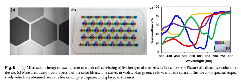 Microfabrication of a color filter array utilizing colored SU-8 ...